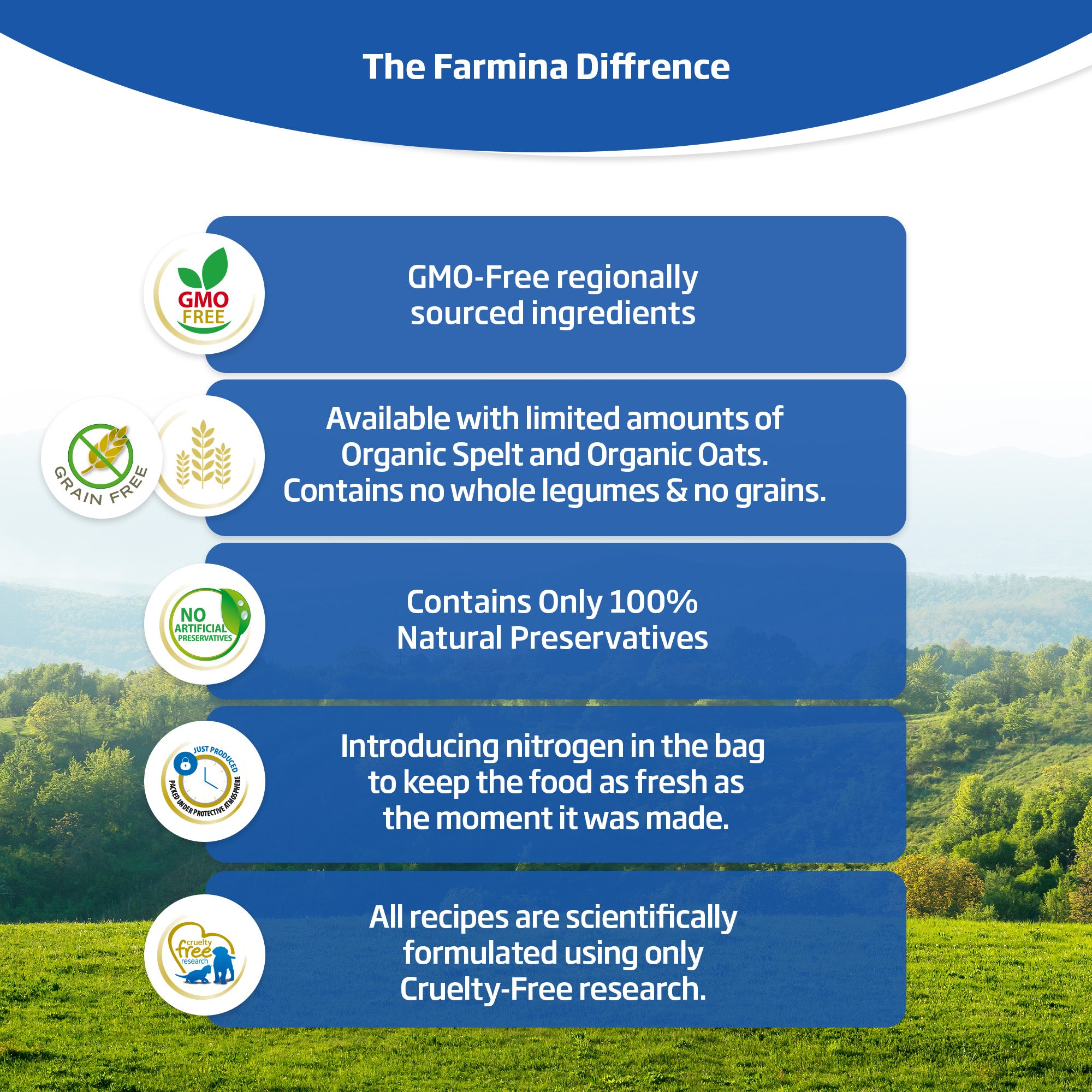 Farmina N&D Ocean Ancestral Grain Cod, Spelt, Oats & Orange Medium & M